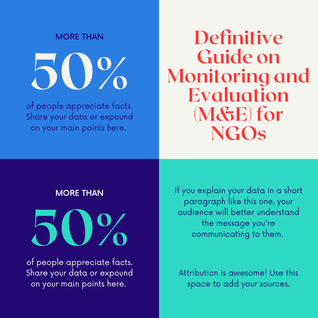 Definitive Guide on Monitoring and Evaluation (M&E) for NGOs: A Proven ...